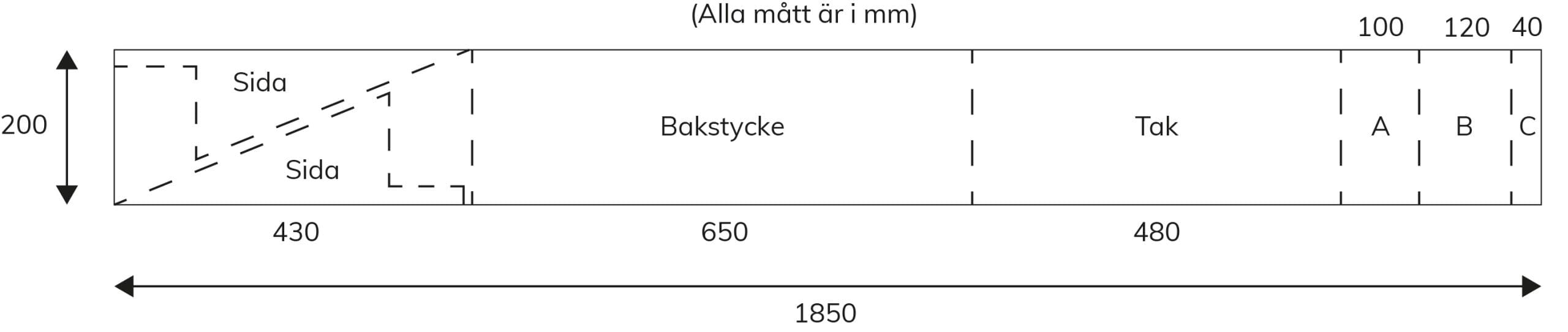 Fladdermusholk: Bygg egen med enkel guide - Villalivet